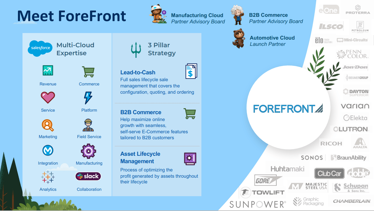 Meet ForeFront – ForeFront, LLC