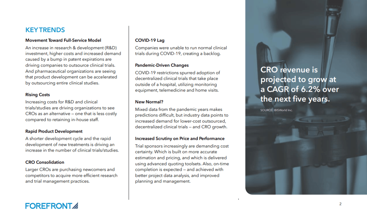 Contract Research Organizations: Segment Overview – ForeFront, LLC