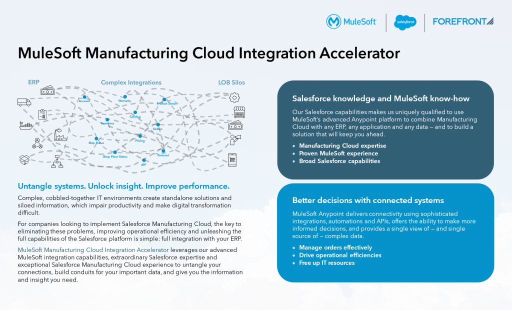 MuleSoft Manufacturing Cloud Integration Accelerator – ForeFront, LLC