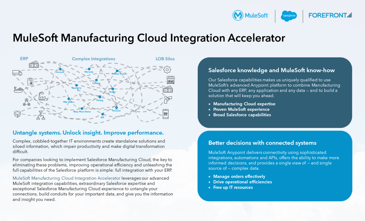 MuleSoft Manufacturing Cloud Integration Accelerator – ForeFront, LLC